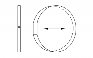 Waveplate Selection Guide - SZLASER