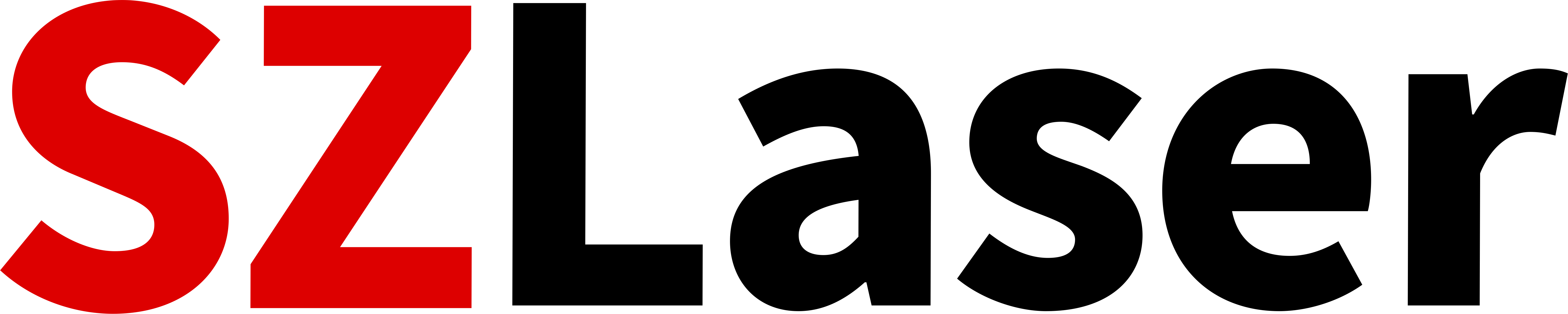 Bi Convex Lenses Szlaser