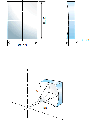 Toroidal Mirrors - SZLASER