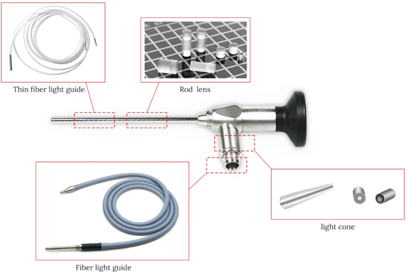 Fiber Light Cable For Rigid Endoscope - SZLASER