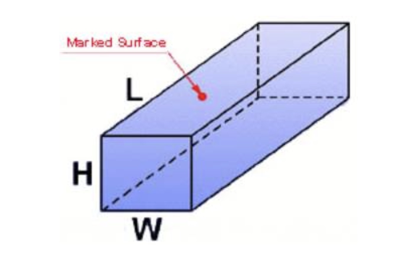 Choosing the Right Crystal Size and Cut for Your Laser - SZLASER