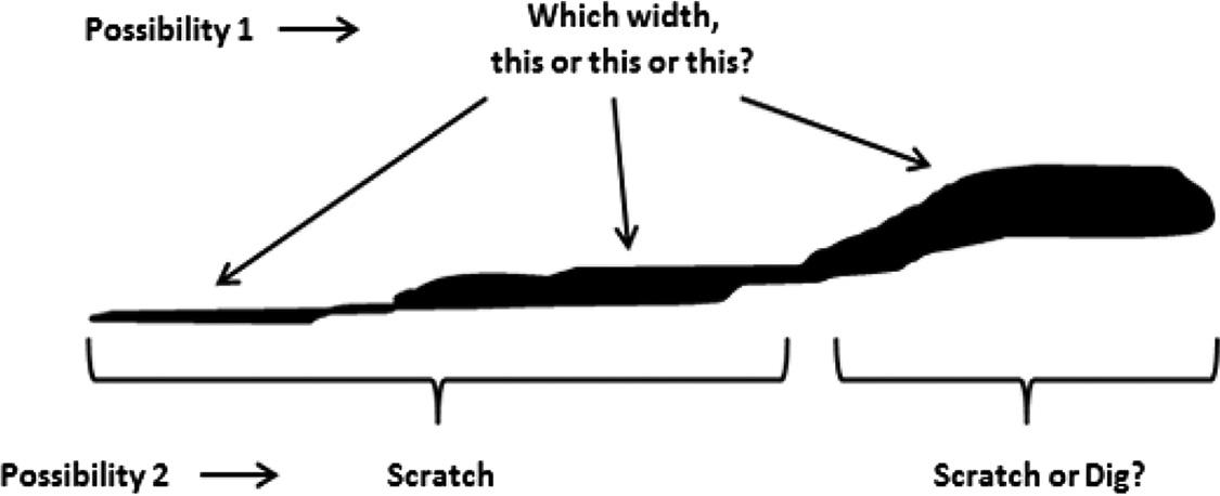 A few thoughts about optical defects - SZLASER