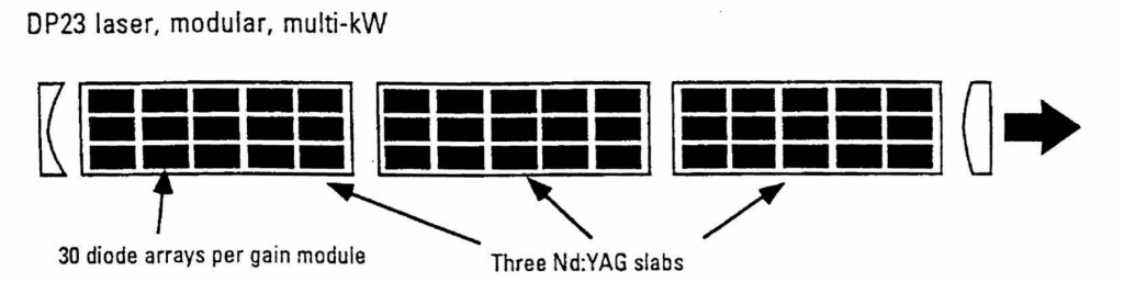 A Detailed Summary of Nd:YAG Laser Crystal - SZLASER