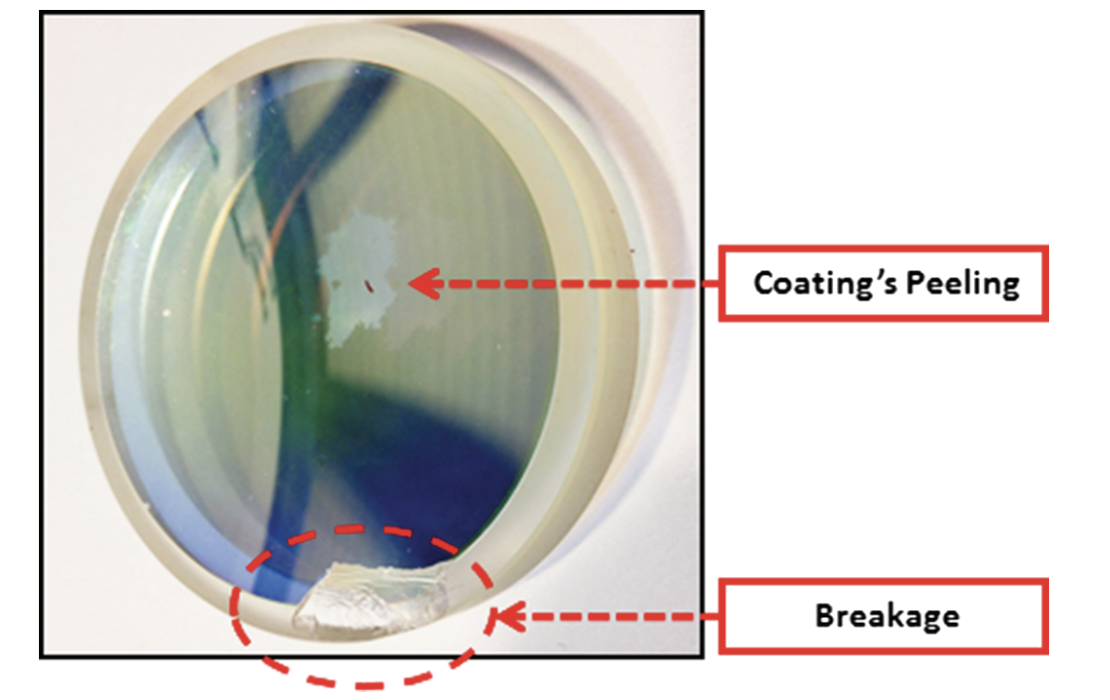 Illustrations of Visible Defects in Optical Elements - SZLASER