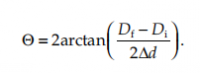Beam Collimation, Divergence, Beam Expansion, and Beam Reduction - SZLASER