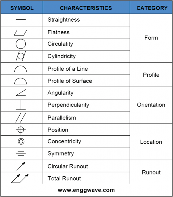 Measuring Optical Components - SZLASER