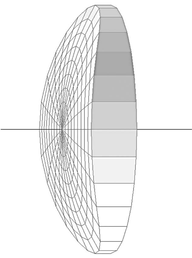 What is aspherical lenses - SZLASER