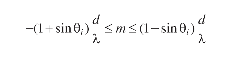 Detailed Introduction Of Diffraction Grating Szlaser