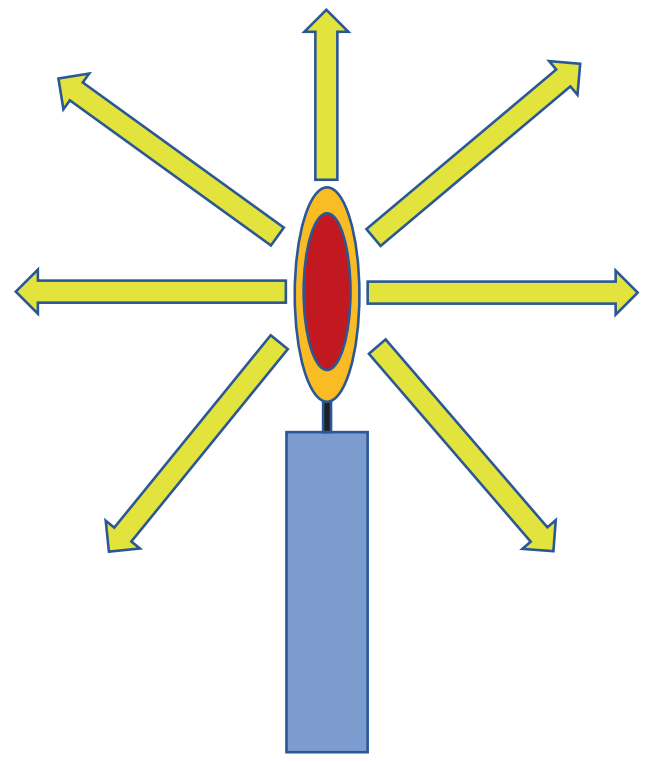 An introduction to Geometric Optics - SZLASER