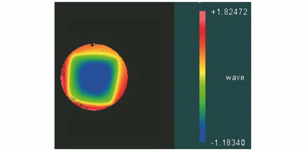 Ion Beam Polishing Process of Off-Axis Parabolic Mirror - SZLASER