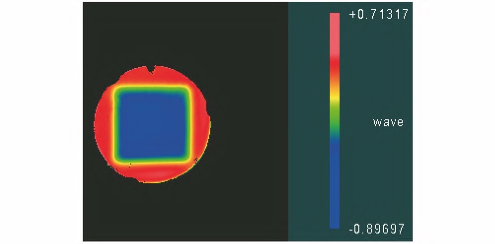 Ion Beam Polishing Process of Off-Axis Parabolic Mirror - SZLASER
