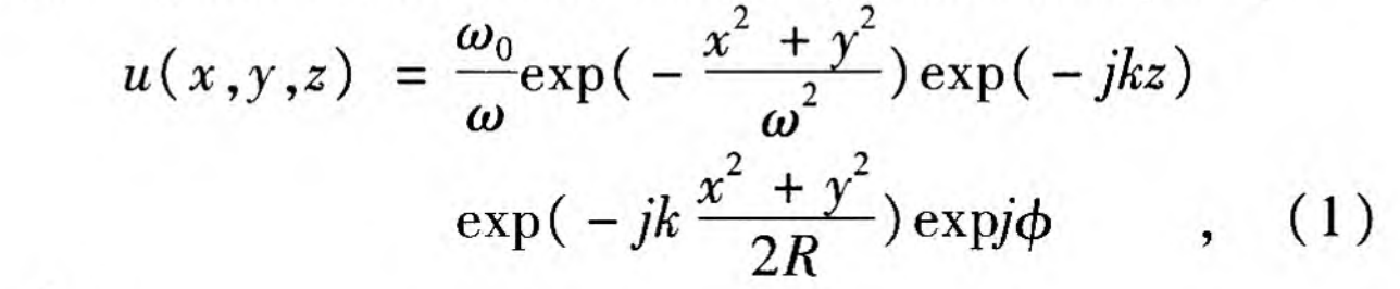 Lens design and verification used for terahertz space transmission ...