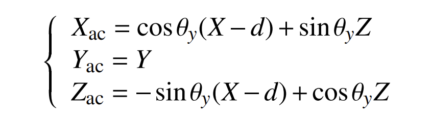 Contrastive measurement of off-axis paraboloids - SZLASER