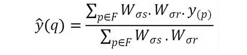 Object Outline Size Measurement Based on OpenCV - SZLASER