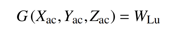 Contrastive measurement of off-axis paraboloids - SZLASER
